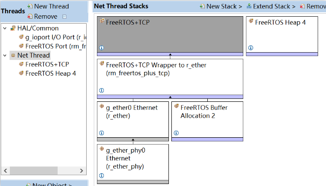RA6M3：如何用FSP配置FreeRTOS+TCP实现以太网通信 - 瑞萨MCU/MPU中文网站_生态社区_资料下载_样片申请_方案介绍