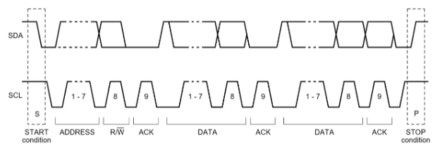 【RA-Eco-RA2E1-48PIN-V1.0开发板试用】IIC 通信的 OLED 显示 - 瑞萨MCU/MPU中文网站_生态社区_资料下载_样片申请_方案介绍